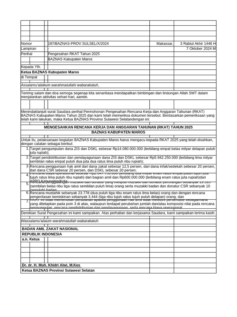RKAT BAZNAS Maros 2025 | PDF