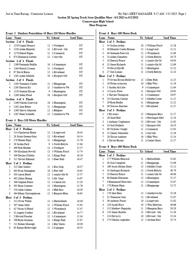 Section XI Spring Track Meet Program | PDF | Track And Field | Sport Of ...