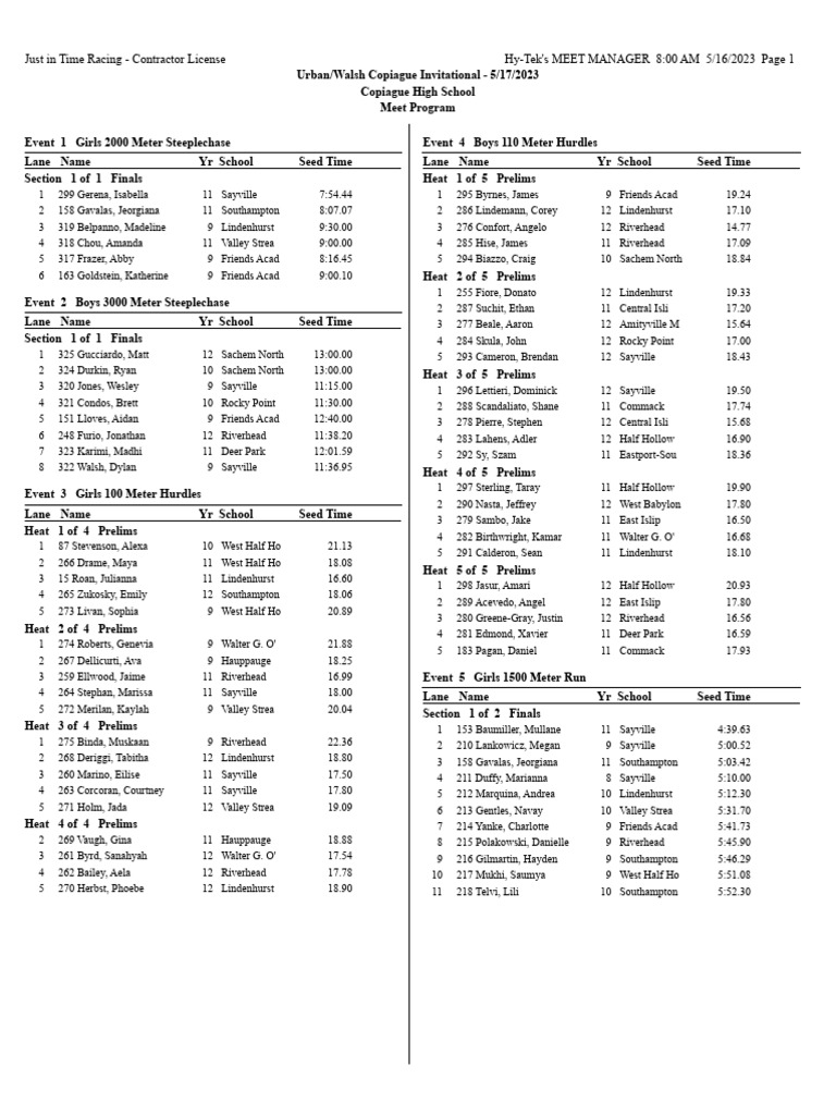 Copiague Heat Sheets dos | PDF | Sport Of Athletics | Athletics