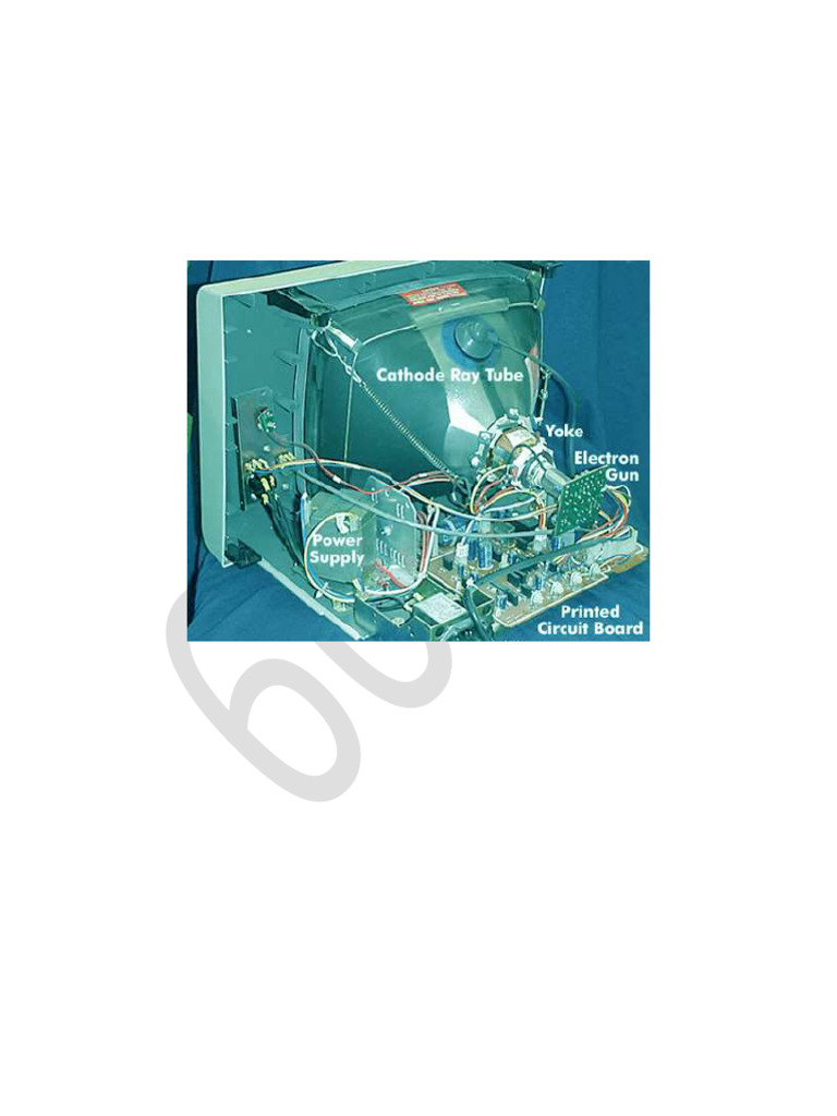 What is CRT | PDF | Computer Monitor | Oled