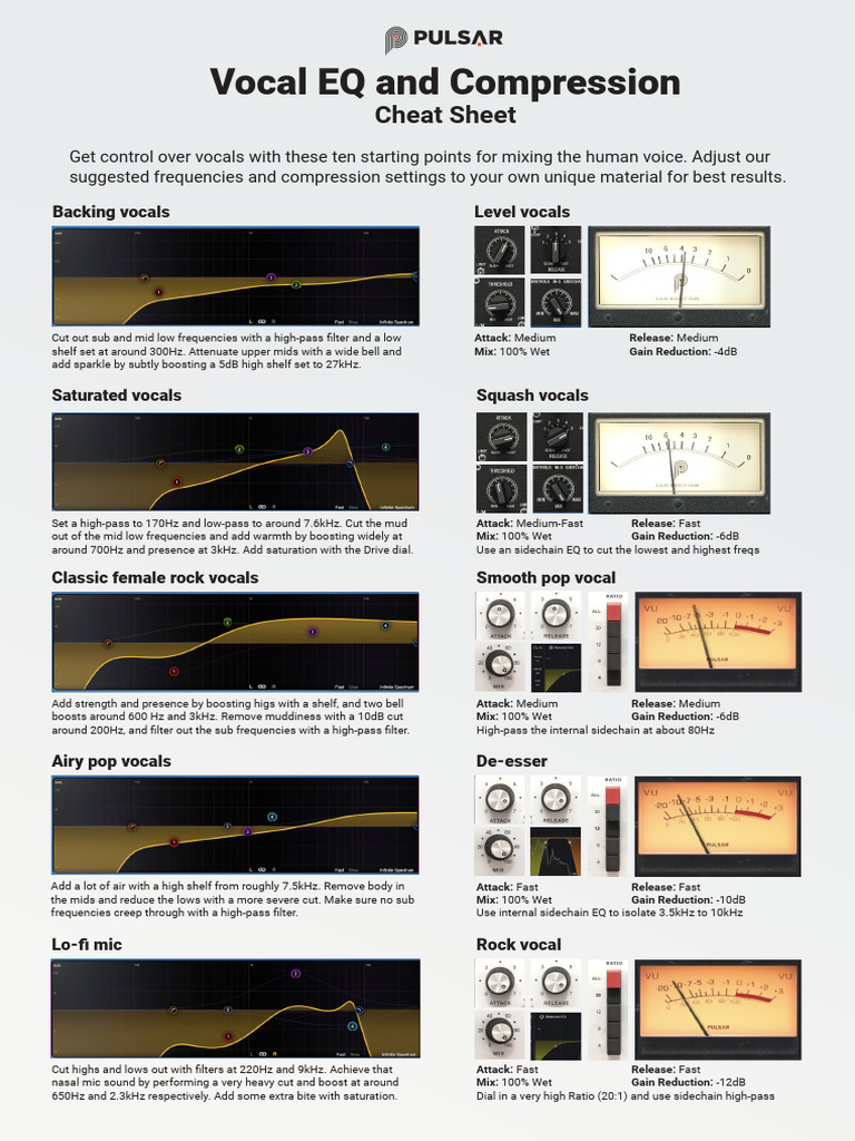 Vocal EQ Compression Cheat Sheet Pulsar Audio | PDF | Equalization ...