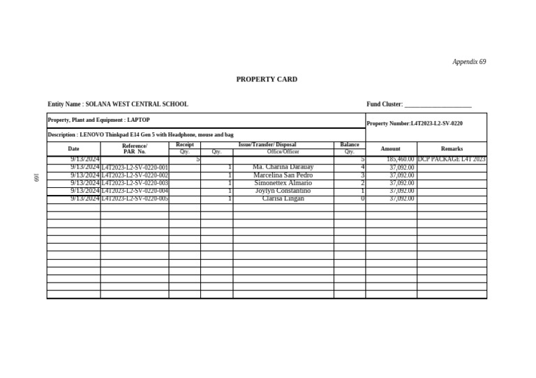 Appendix-69-Property Card | PDF