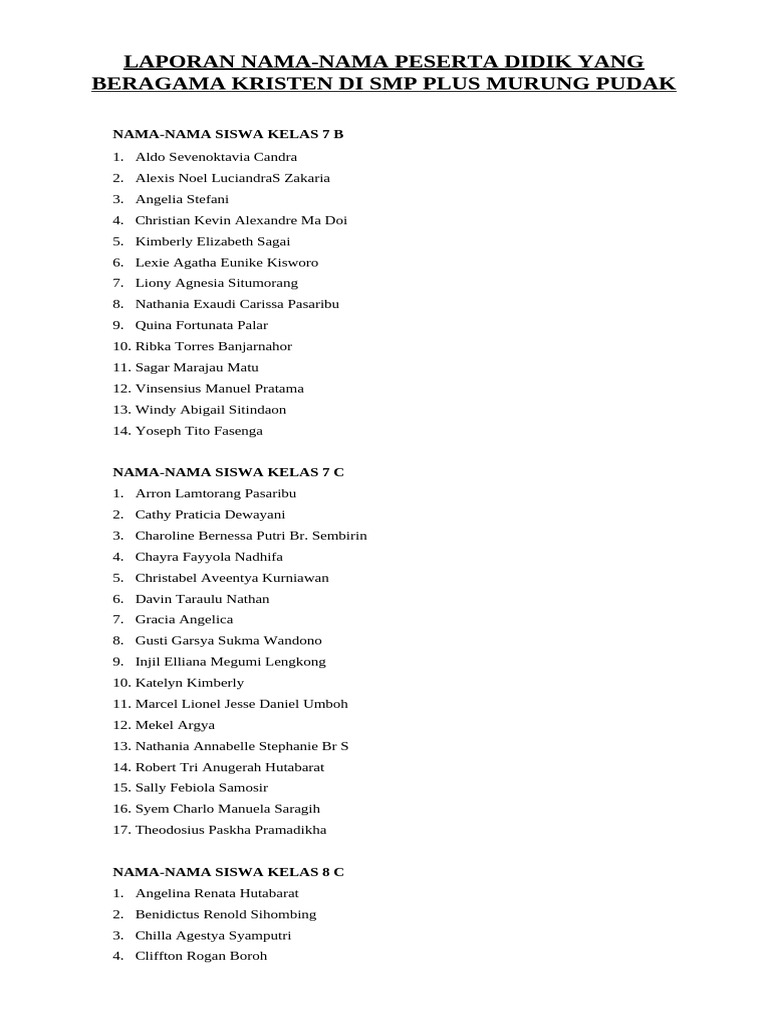 Nama2 Siswa Kristen SMP Plus | PDF