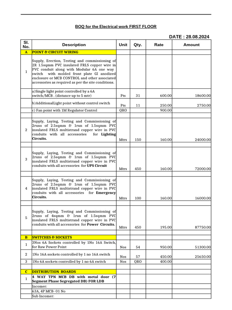 Electrical Work BOQ for 1st Floor | PDF | Electrical Connector ...