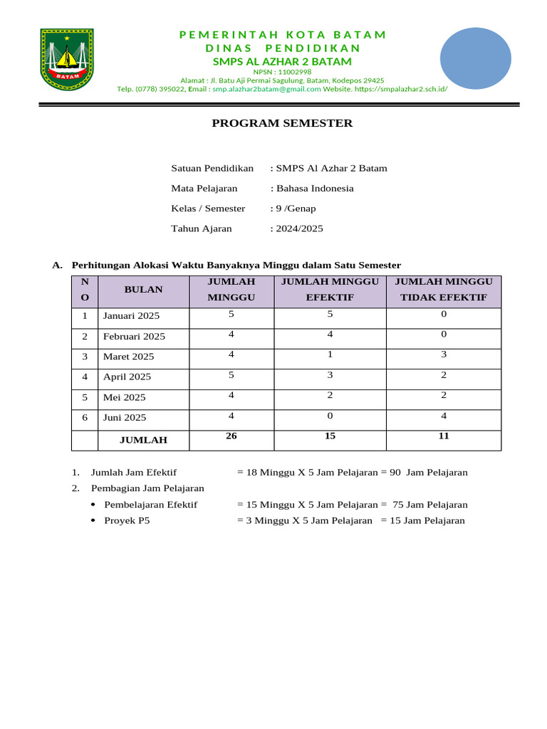 C. Program Semester 1 (Genap) | PDF