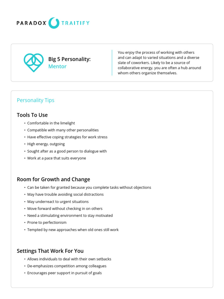Robayet Nirob Traitify Assessment Results 01 02 2025 | PDF ...