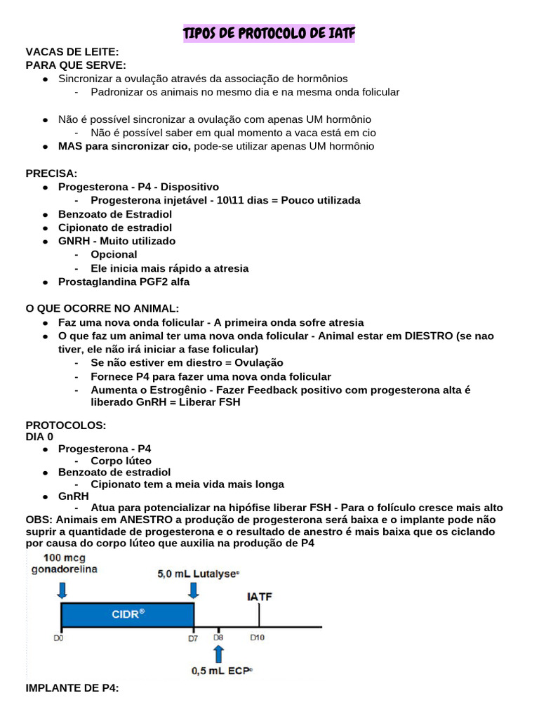 RESUMO TIPOS DE PROTOCOLO DE IATF MED VET Isabele R | PDF | Hormônio luteinizante | Endocrinologia