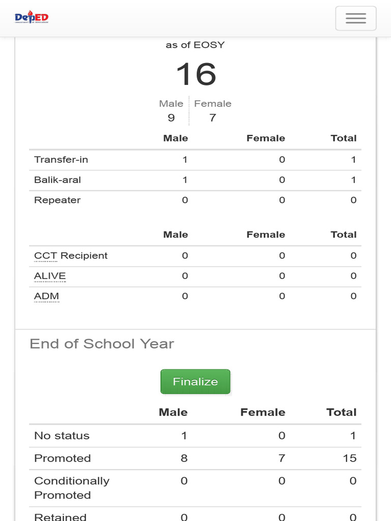 Class Masterlist SY 2023-2024 Learner Information System - DepEd 2 | PDF