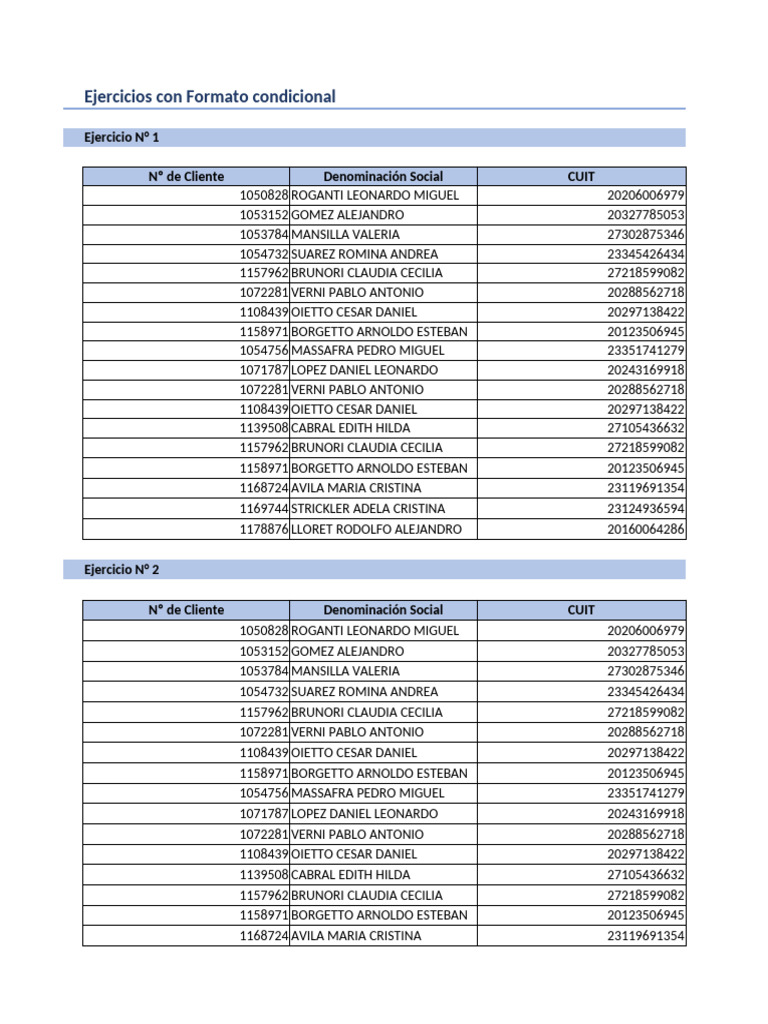 Ejercicios de Formato Condicional en Excel | PDF