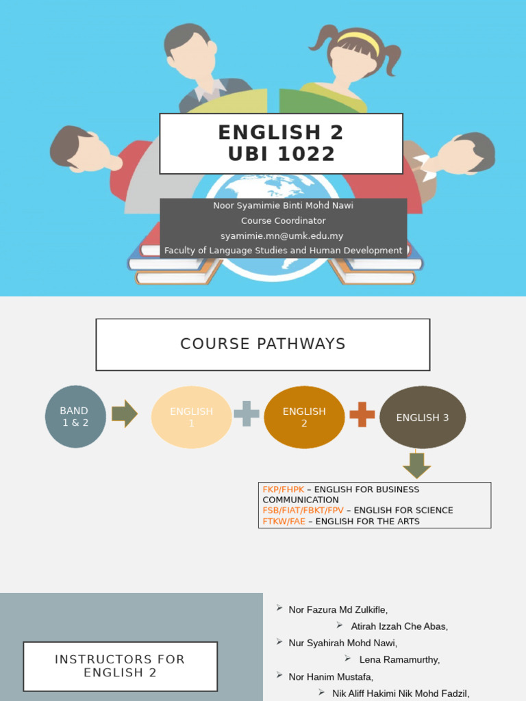 Course Introduction (1022) | PDF | Human Communication | Learning