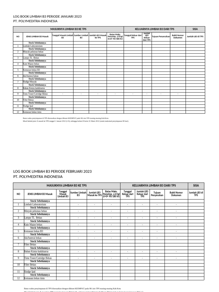 Log Book B3 PMI Jan - Maret Lap 2023 | PDF