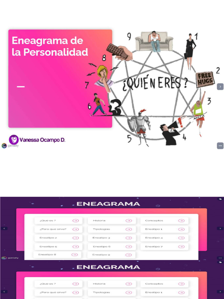 Eneagrama de La Personalidad | PDF
