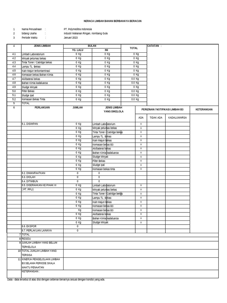 Neraca Limbah B3 Non Faba Jan-Maret 2023 | PDF