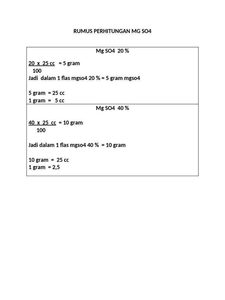 Rumus Perhitungan MG So4 | PDF