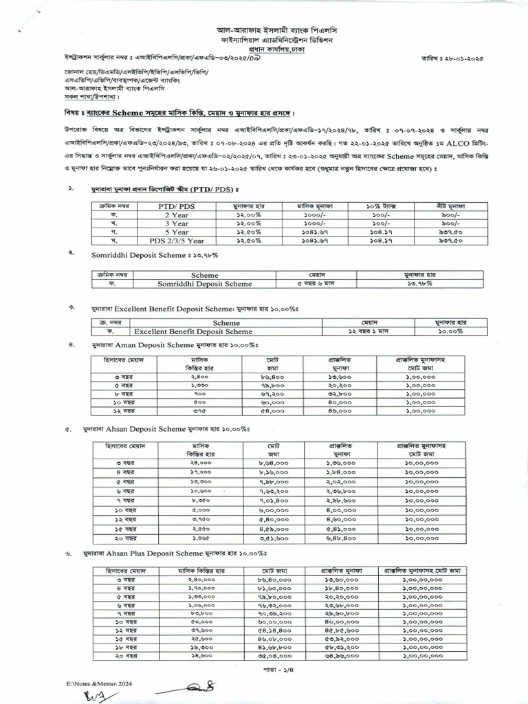 Instruction Circular-09 FAD (Revised Installment Sized, Duration ...