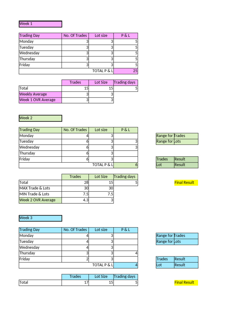 Consistency Report 2024 | PDF