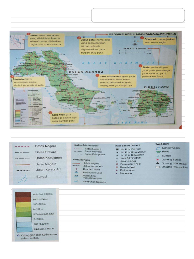 p4 Prisha Unsur Dan Skala PETA | PDF