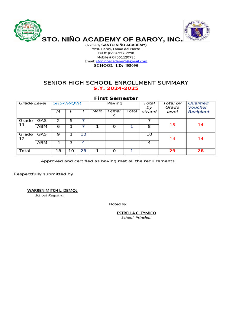 2024-2025-Enrollment-List-SHS-VP | PDF