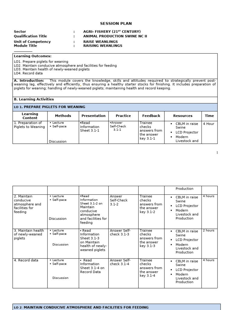 DDN AGRI CORE 3 SWINE NCII Session Plan - Copy | PDF | Pig