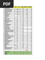 IMPA Codes for Household Items | PDF | Cooking, Food & Wine | Art
