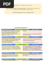 Deregistration of Tax Types 2023v1.2 | PDF | Taxes | Liquidation