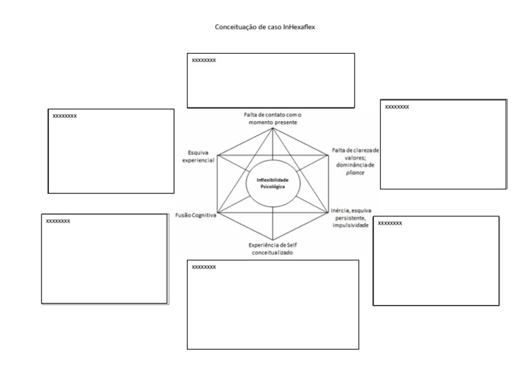 Conceituação de Caso InHexaflex | PDF