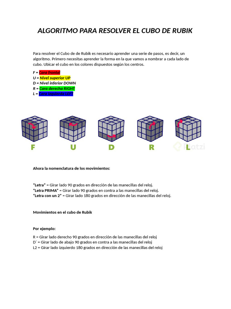 Algoritmo para Resolver El Cubo de Rubik | PDF