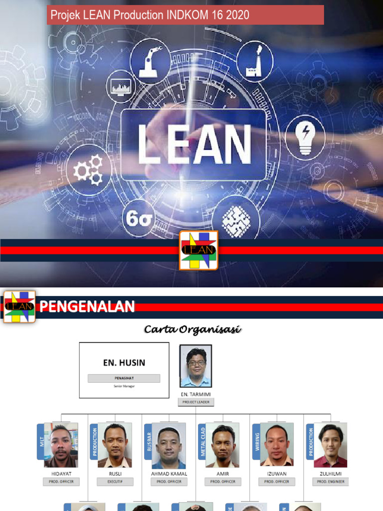 Lean Production Progress Report 2020 | PDF