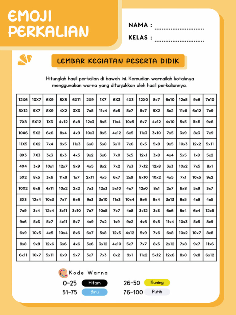Emoji Perkalian | PDF