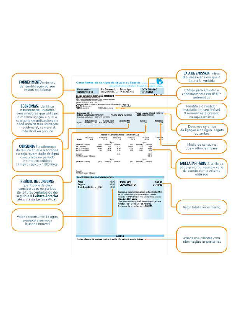 sabesp-conta-nova-cc-091121-1 | PDF