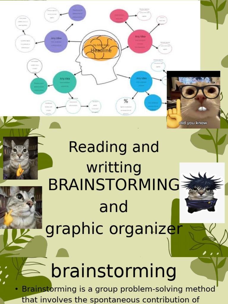 Brainstorming List | PDF | Brainstorming | Concept