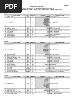 Retail Banking Delivery Channels Explained | PDF | Banks | Point Of Sale