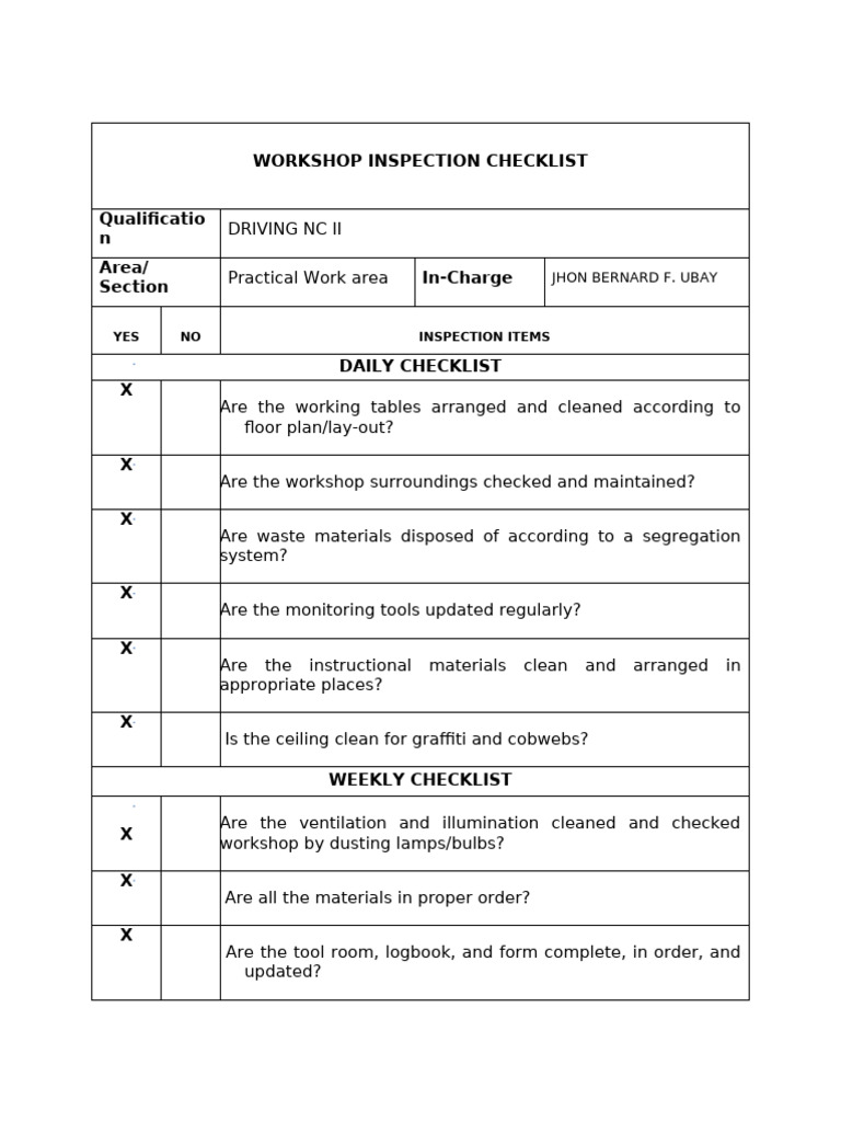 WORKSHOP INSPECTION CHECKLIST Final | PDF