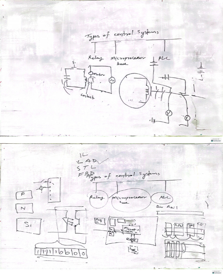 محاضرة PLC 2 | PDF