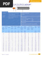 Electrical Cables Size & Current Rating Chart | PDF