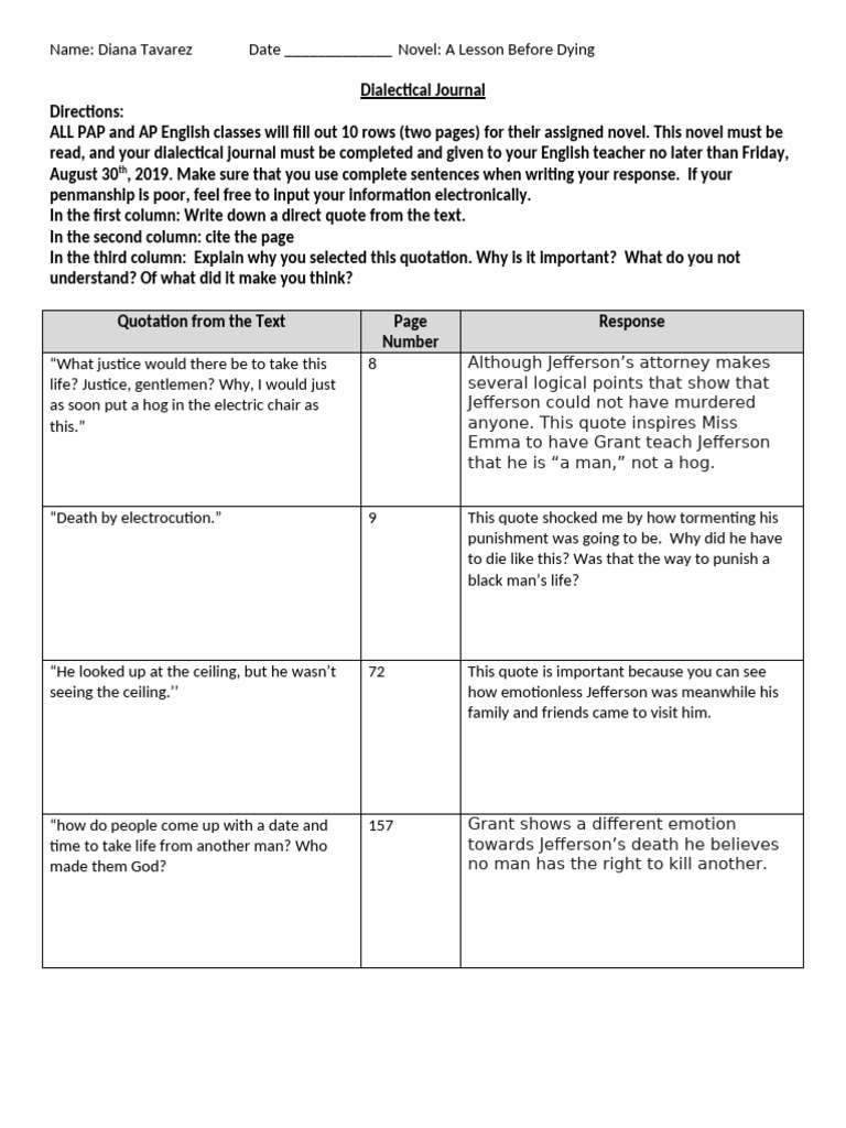 Summer Reading Response | PDF