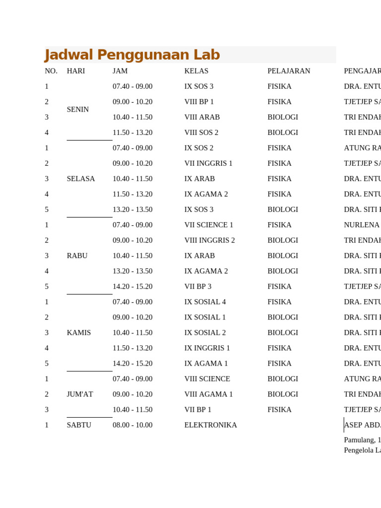 2.Jadwal Penggunaan Lab | PDF