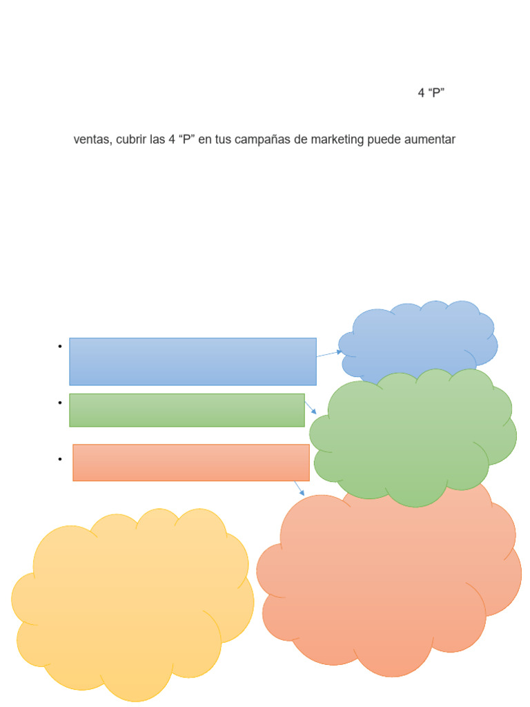 Estrategias de Marketing: Las 4Ps | PDF | Marketing | Producto (Negocio)