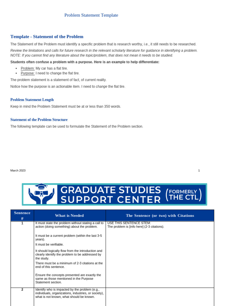 Problem Statement Template | PDF | Citation | Human Communication