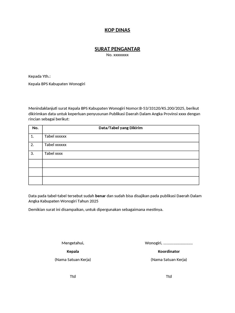 surat pernyataan data dari Produsen Data atau Walidata | PDF