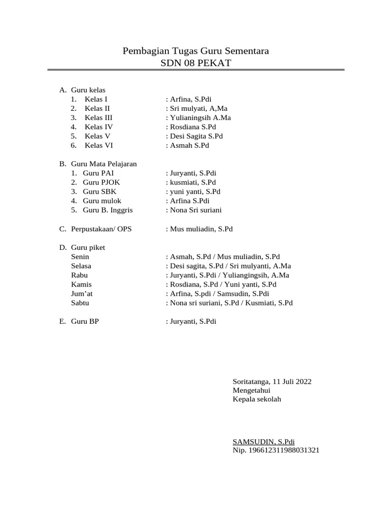 pembagian tugas mengajar | PDF