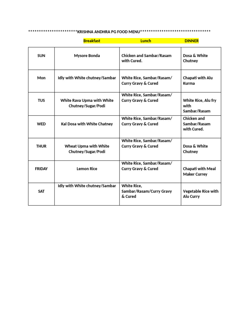 Krishna Andhra PG Food Menu | PDF