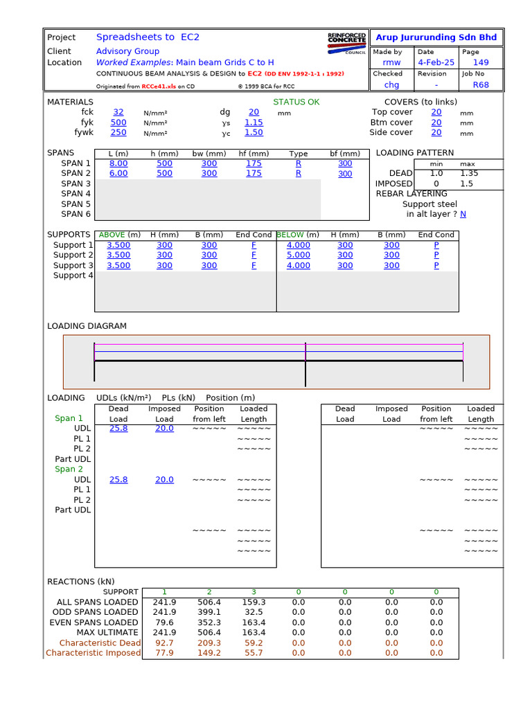 RCCe41 Continuous Beams (A & D) | PDF | Applied And Interdisciplinary Physics | Solid Mechanics