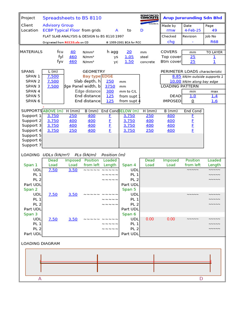 Flat Slab Design Analysis BS 8110 | PDF | Materials | Civil Engineering