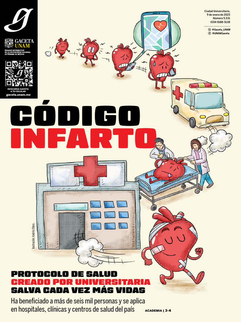 Codigo Infarto | PDF | Infarto de miocardio | Envejecimiento
