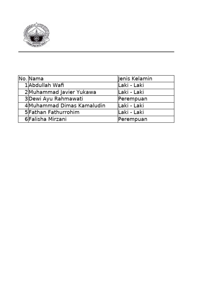 Data Anak Yatim Piatu SDN 2 Kapuan | PDF