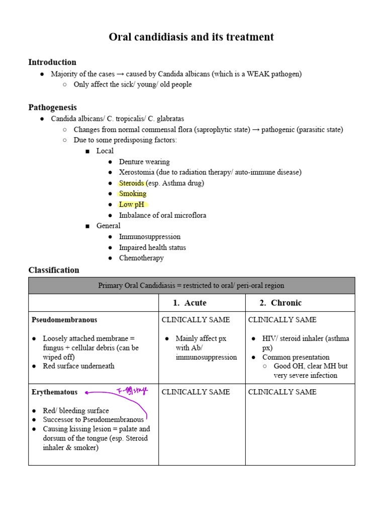Candidiasis and Its Treatments (Denture Stomatitis) | PDF | Candidiasis ...