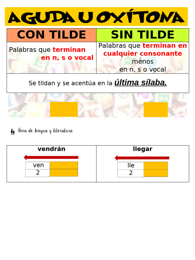 Acentuación: Tilde y Sin Tilde | PDF