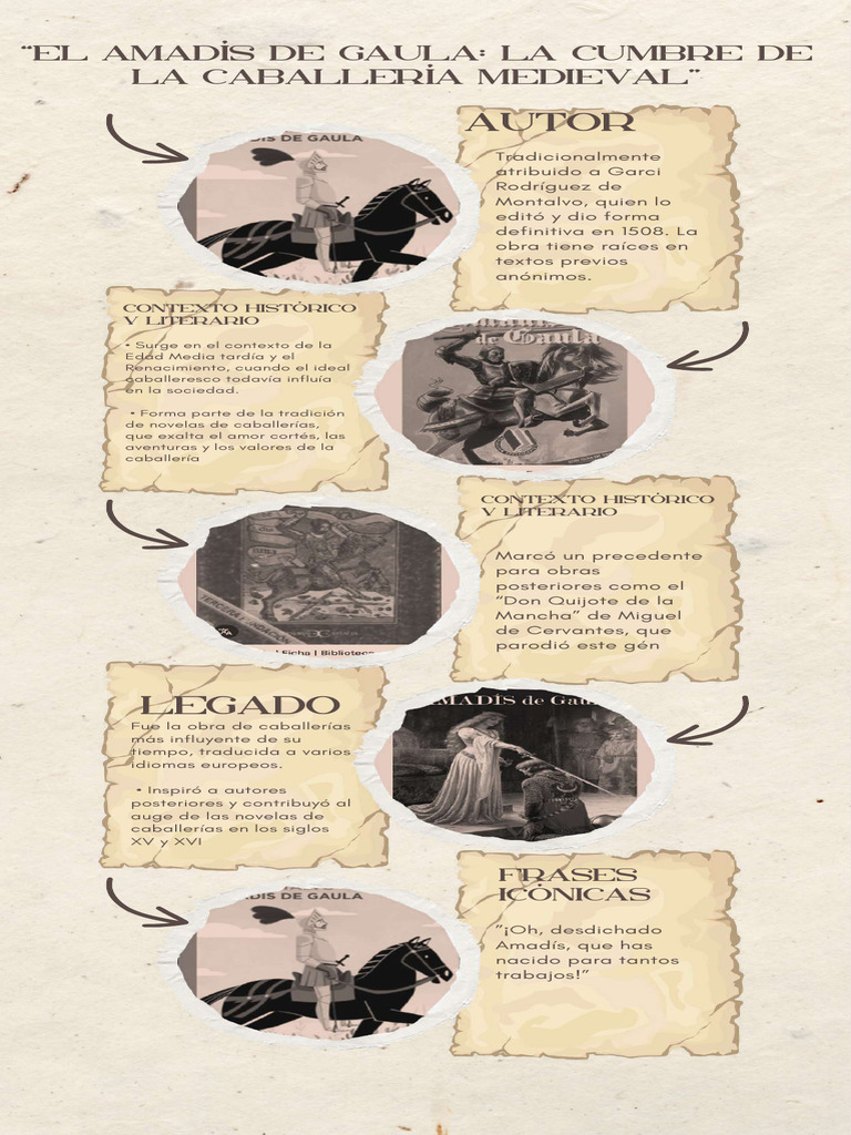 Infografía - Compressed | PDF