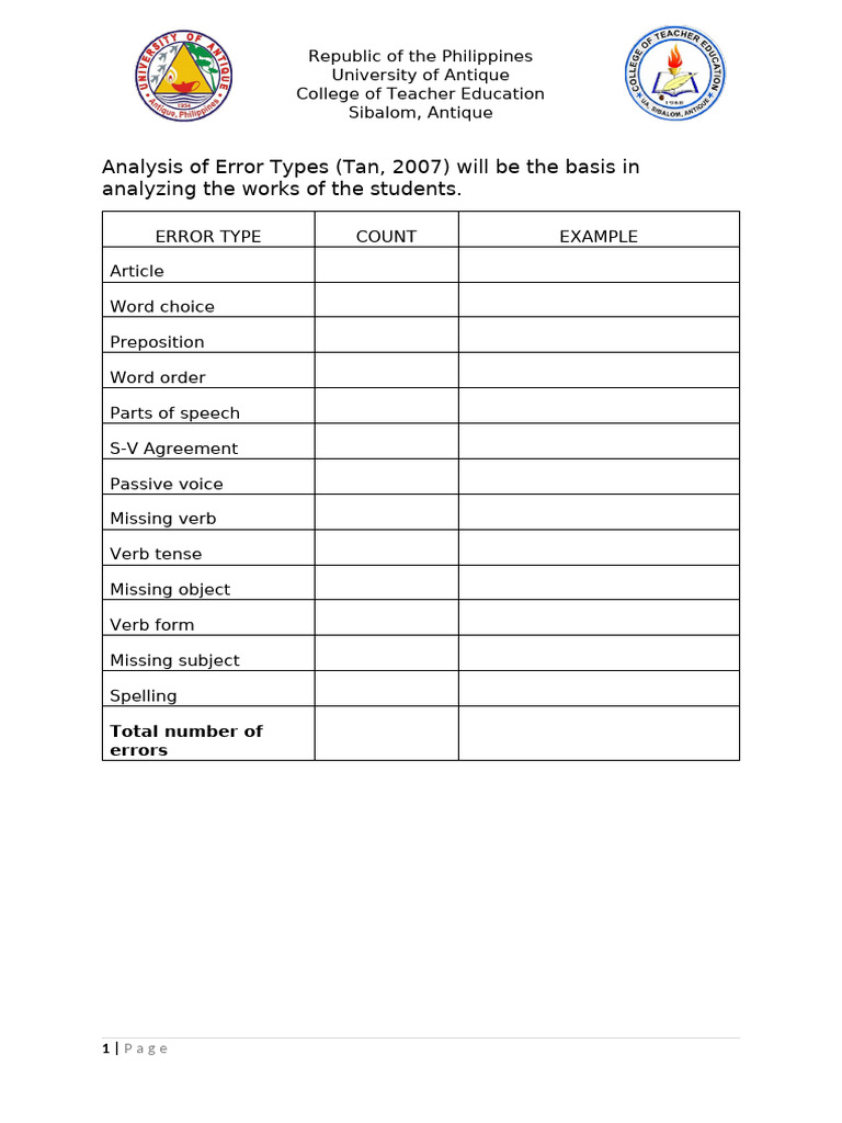 Framework Error Analysis | PDF